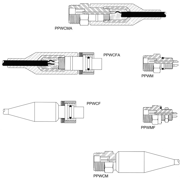 Underwater Connector Kemlon PPW Intermateablility Chart