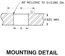 Underwater Connector Kemlon PPWMF